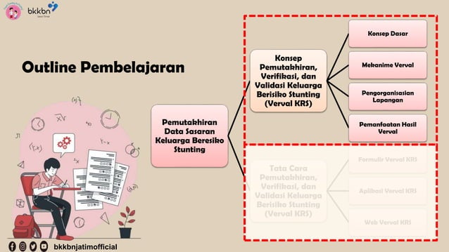 Bahan Tayang - Konsep Verval KRS (3A).pptx