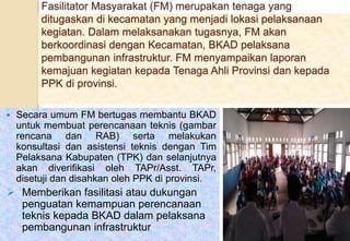 BAHAN TAYANG -Tugas, Fungsi & Tanggung Jawab FM.pptx