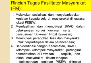 BAHAN TAYANG -Tugas, Fungsi & Tanggung Jawab FM.pptx