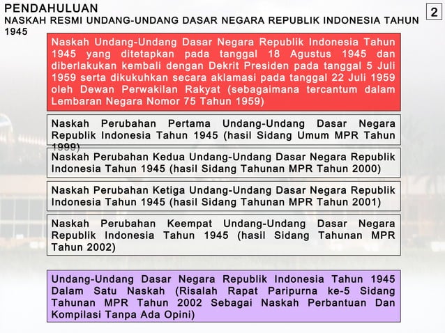 Mengenai Undang-Undang Dasar Negara Republik Indonesia Tahun 1945 | PPT