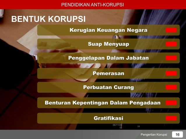 ANTI KORUPSI | PPT