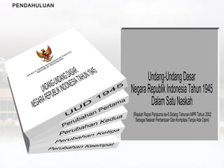 Presentasi UUD 1945 | PPT