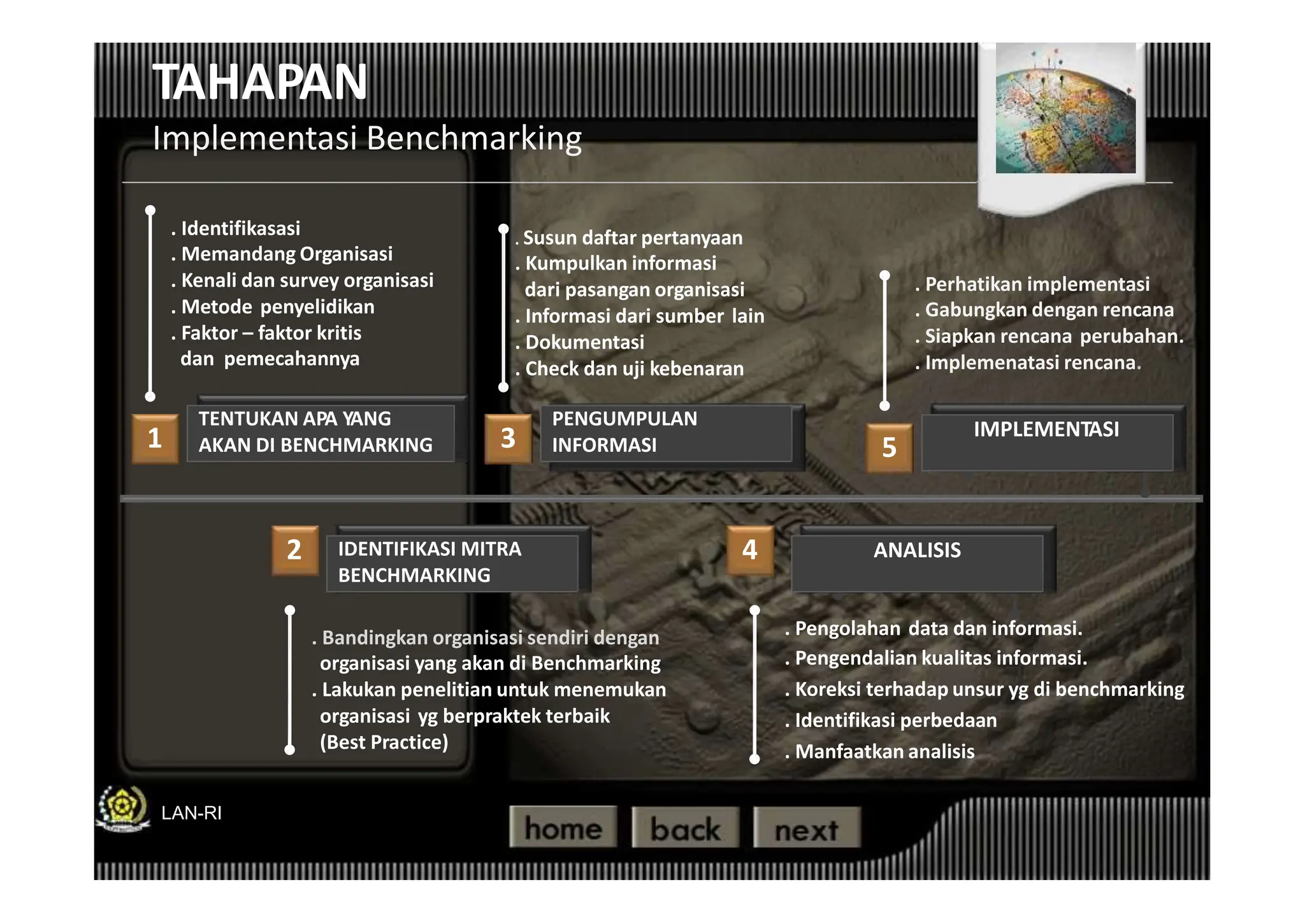 BAHAN TAYANG BENCHMARKING pim 3 PIM III.pptx