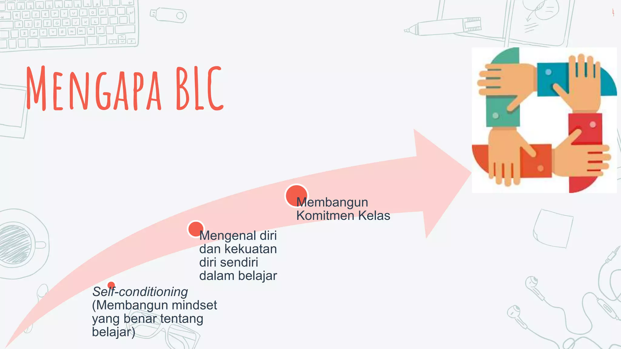 Bahan Tayang BLC.pptx