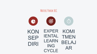 Bahan Tayang BLC.pptx