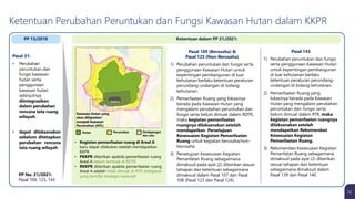 Bahan Tayang Bu Indira ATR KKPR 7 Oktober.pdf