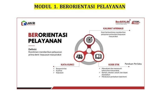Bahan Tayang Core Values BERAKHLAK_MKS.pptx