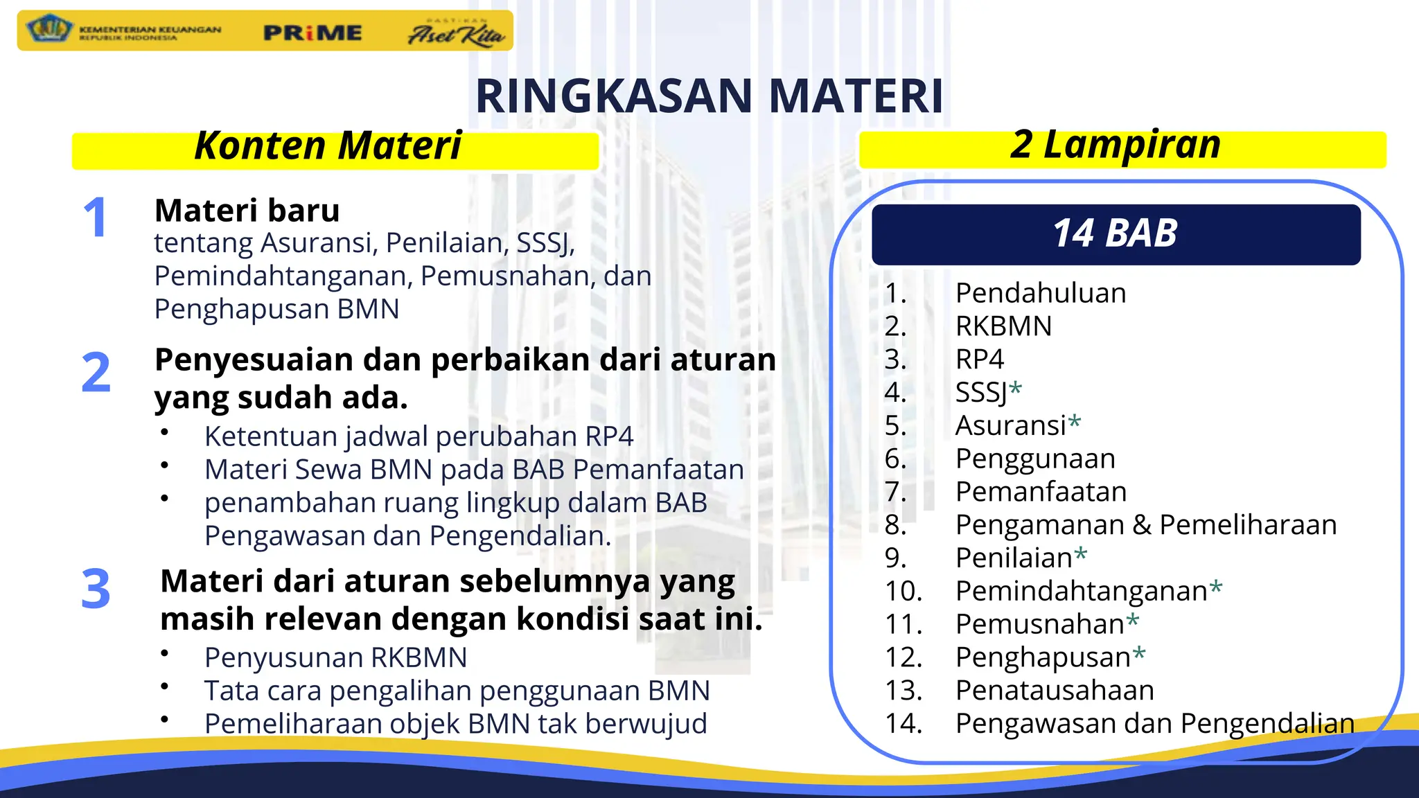 Bahan tayang KMK 334 2021 detailed 1.pptx