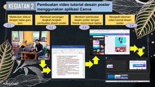 BAHAN TAYANG_LAPORAN PELAKSANAAN AKTUALISASI (2).pptx