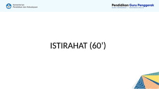 Bahan Tayang Lokakarya 04 PGP_Penguatan Praktik Coaching.pptx