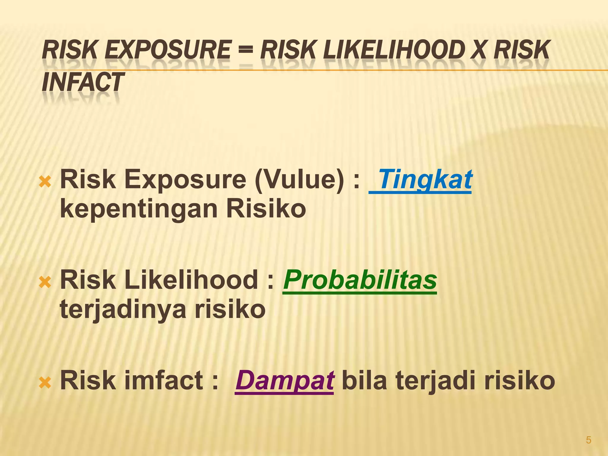 Manajemen Risiko | PPTX