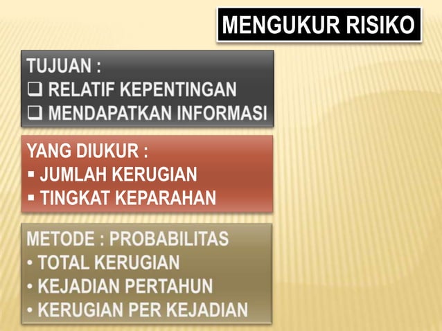 Manajemen Risiko | PPTX