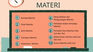 Bahan Tayang Matriks Pert 1 Fase F .pptx