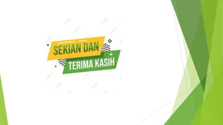 Bahan Tayang Moderasi Beragama.pptx