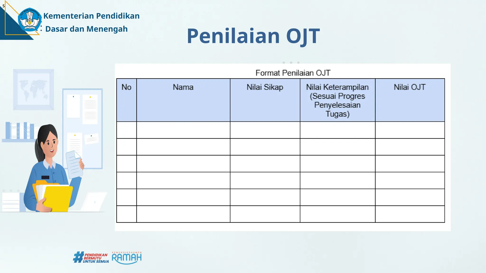 Bahan Tayang OJT Pembelajaran Mendalam KS | PPTX