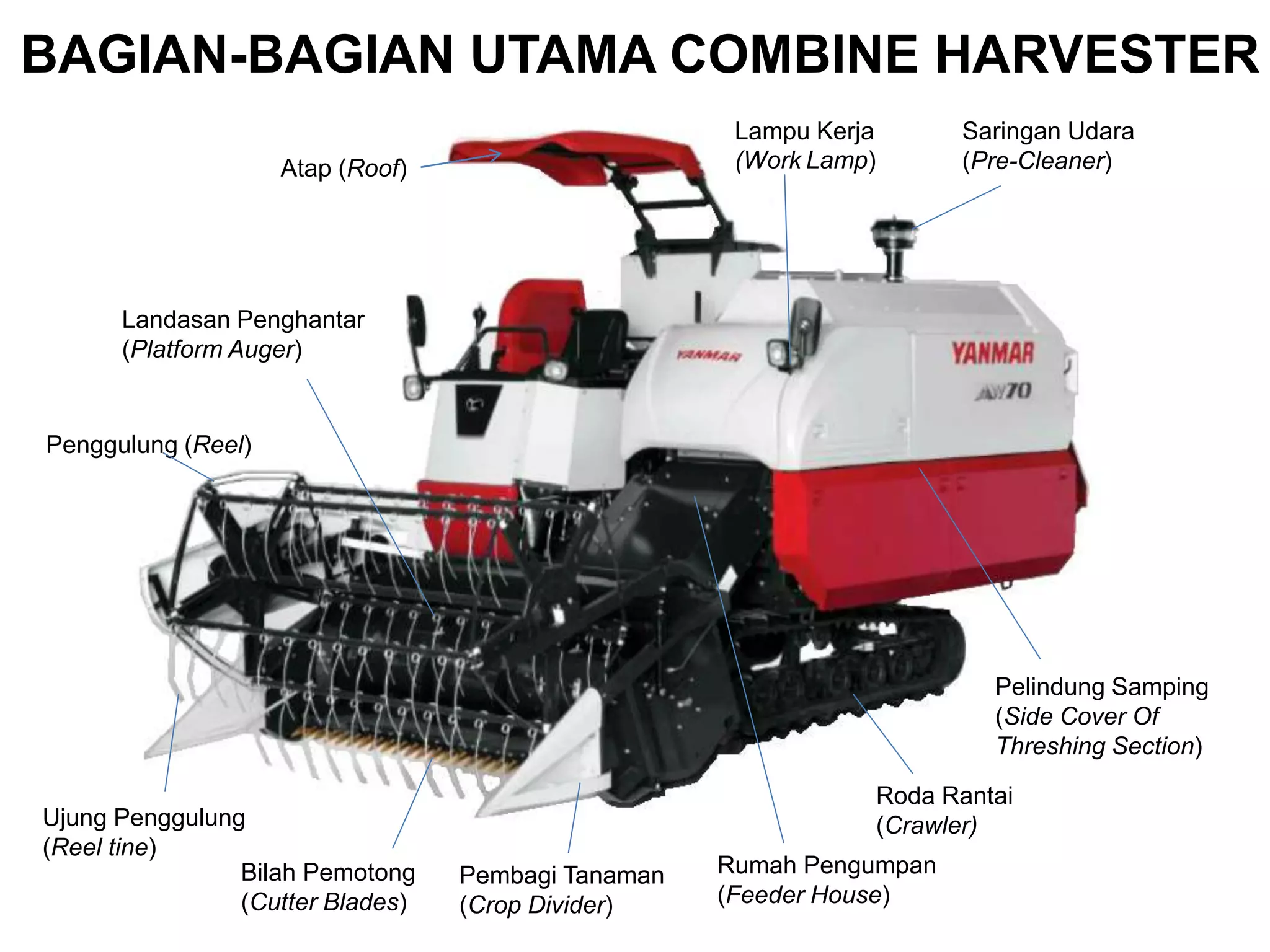Bahan Tayang Pemanfaatan Alsintan.pdf