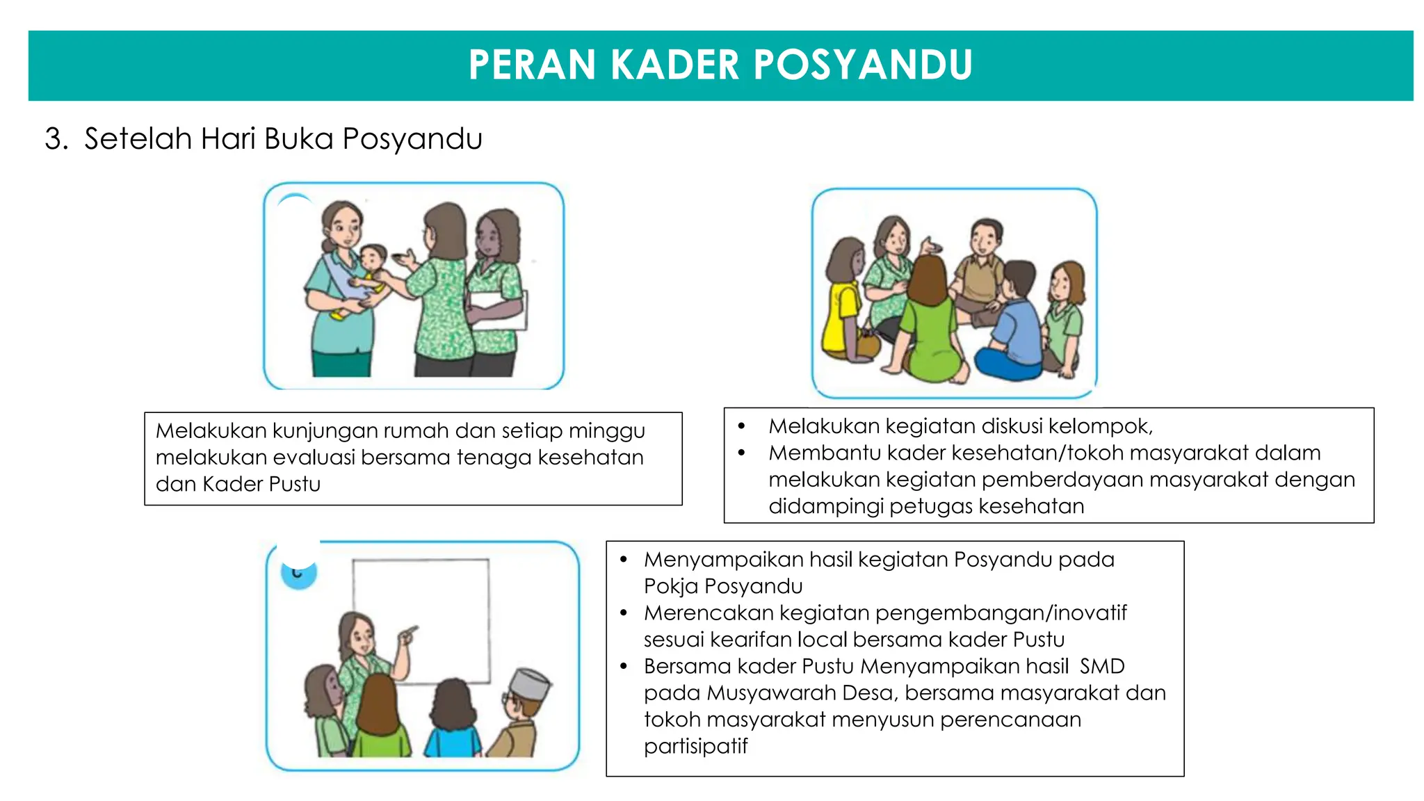 Bahan Tayang Pengelolaan Posyandu ILP.pptx