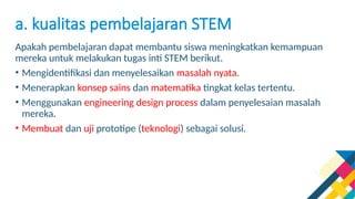 Bahan Tayang Penilaian STEM (Science, Technology, Engineering dan ...