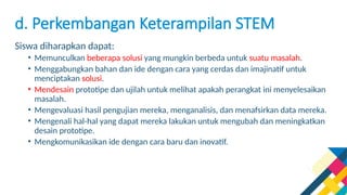 Bahan Tayang Penilaian STEM (Science, Technology, Engineering dan ...