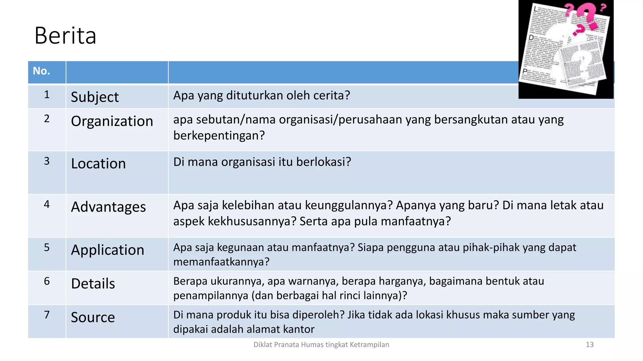 Bahan tayang penulisan naskah kehumasan tingkat keterampilan | PPT