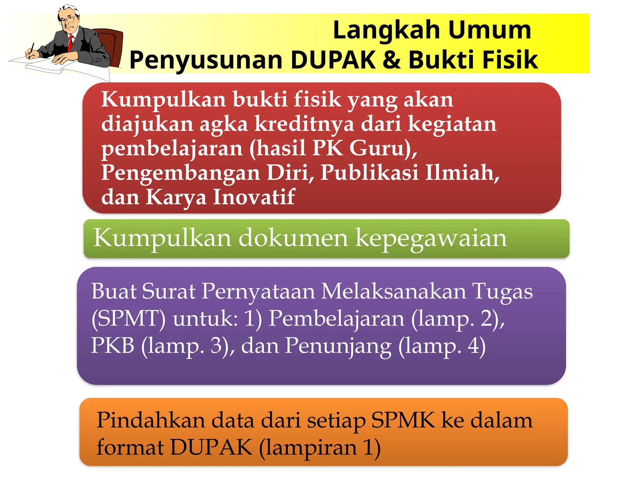 BAHAN TAYANG PENYUSUNAN DUPAK - Copy.pptx