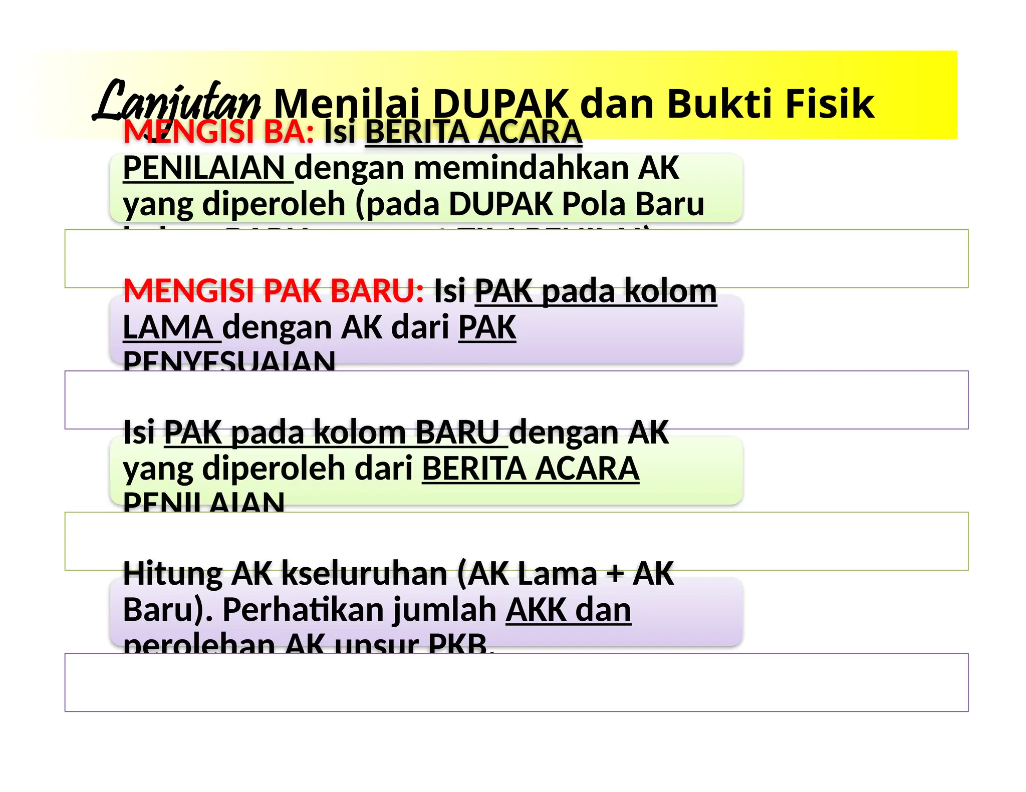 BAHAN TAYANG PENYUSUNAN DUPAK - Copy.pptx