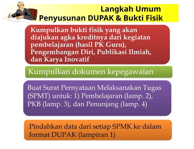 BAHAN TAYANG PENYUSUNAN DUPAK - Copy.pptx