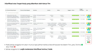 Bahan Tayang Penyusunan SKP Tahun 2024.pdf