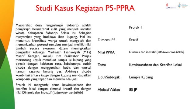 Bahan Tayang Perancangan P5 dan PPRA.pptx