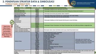 Bahan Tayang Persiapan RDTR OSS Subdit Wil 1 [Autosaved].pdf