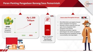 Strategi Nasional Pencegahan Korupsi 2021-2022 | PDF