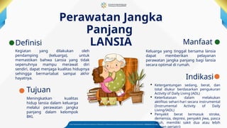 Bahan Tayang SIDAYA lansia berdaya BKKBN.pptx