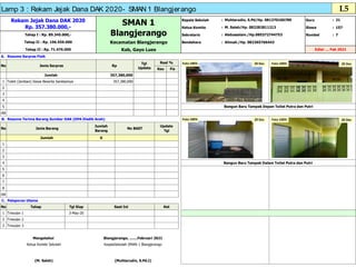 Bahan Tayang SMAN 1 BLANGJERANGO Bereh.pptx