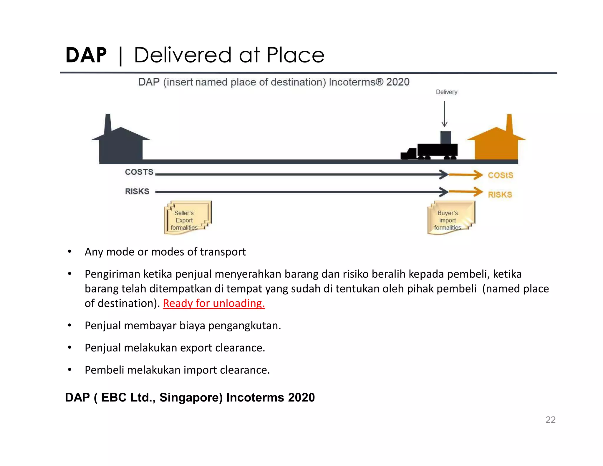 Bahan Tayang Standar Incoterms 2020 _MEI.pdf