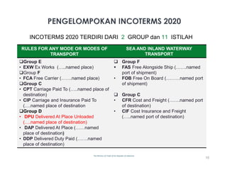 Bahan Tayang Standar Incoterms 2020 _MEI.pdf