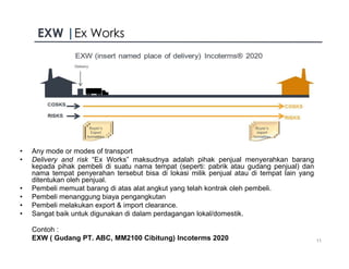 Bahan Tayang Standar Incoterms 2020 _MEI.pdf