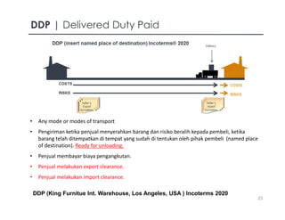 Bahan Tayang Standar Incoterms 2020 _MEI.pdf