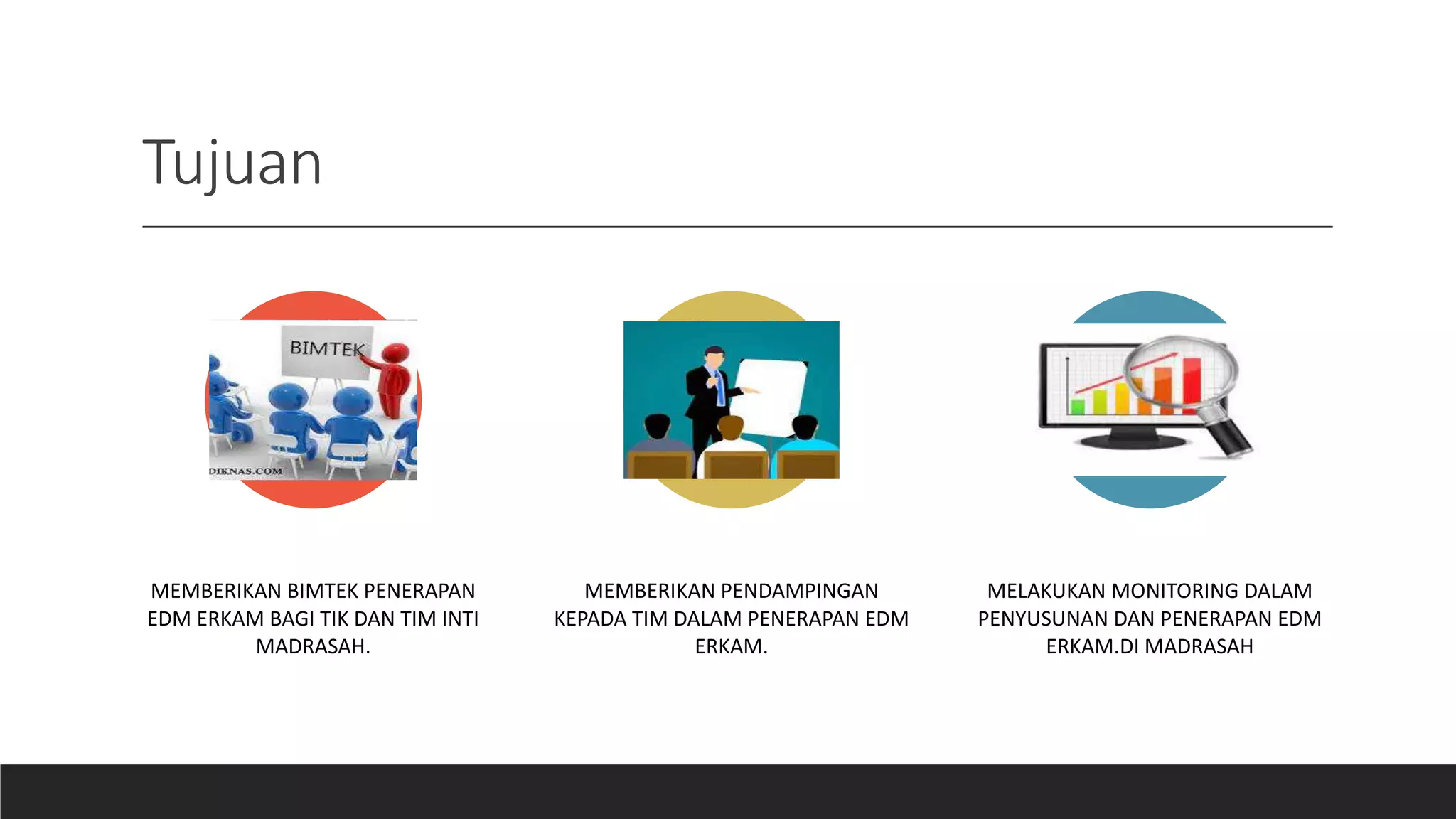 Bahan Tayang TIM.pptx