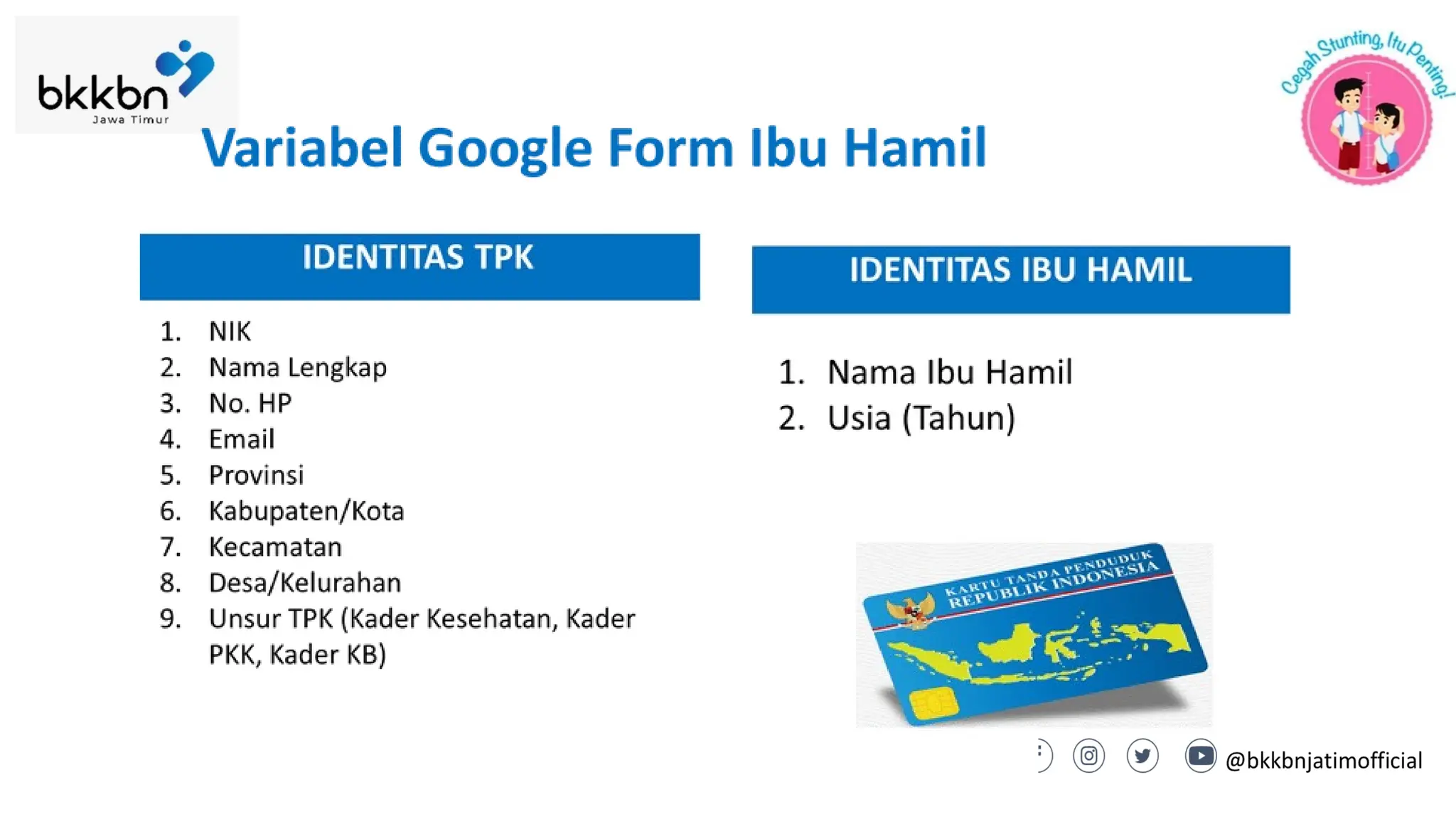 Bahan Tayang Variabel Terpilih dalam Pemantauan Fase Hamil dan Pasca ...