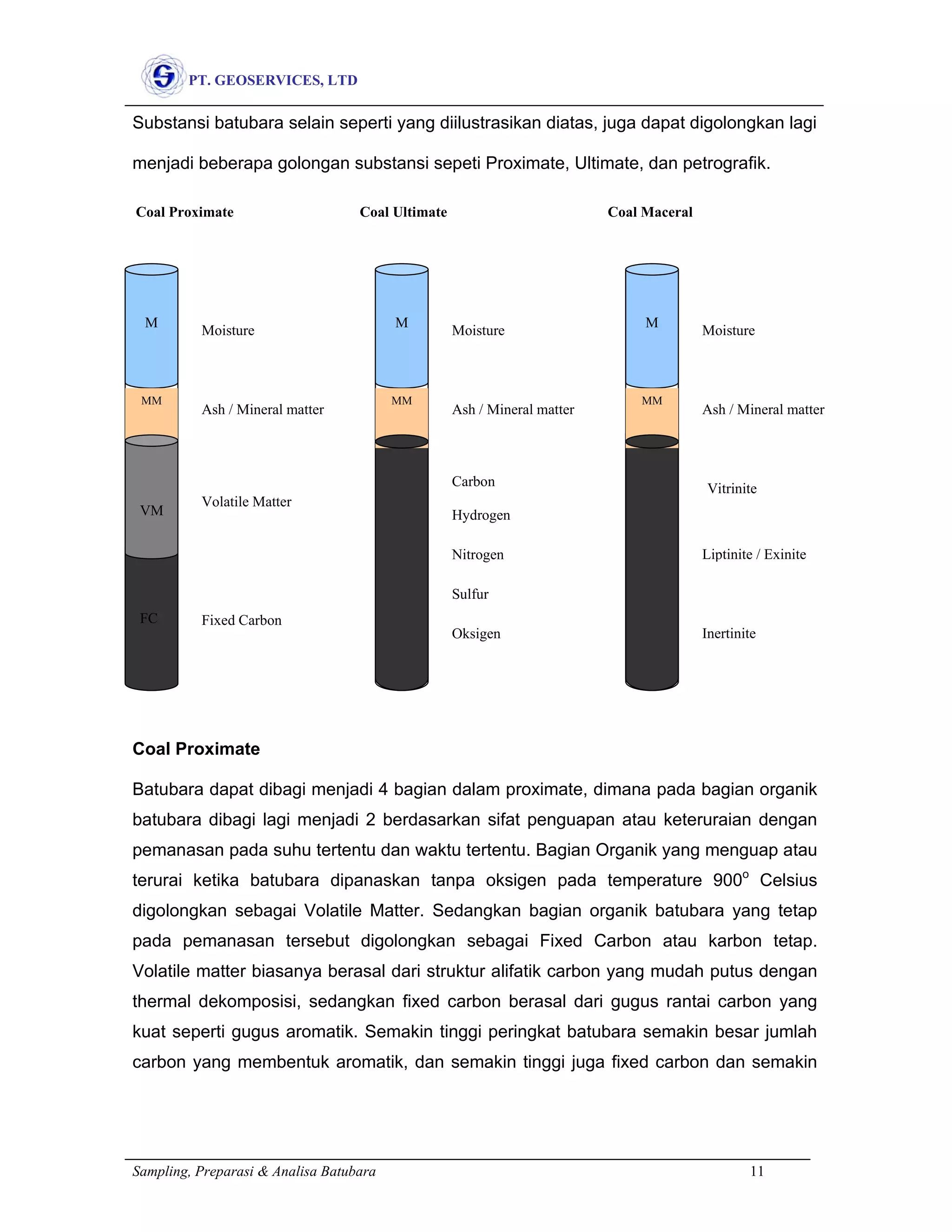 Bahan Training Sampling, Preparasi, dan Analisa Batubara.pdf