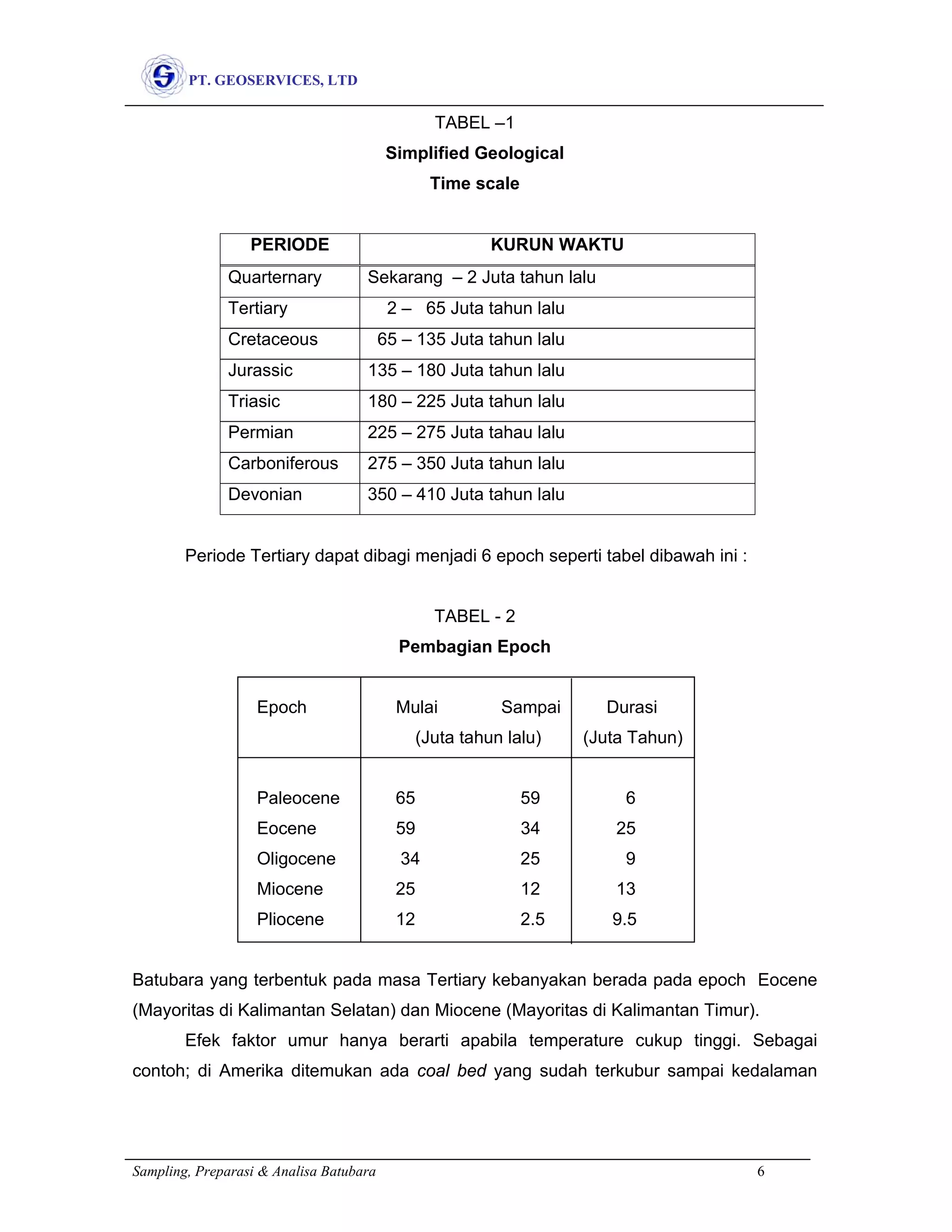 Bahan Training Sampling, Preparasi, dan Analisa Batubara.pdf