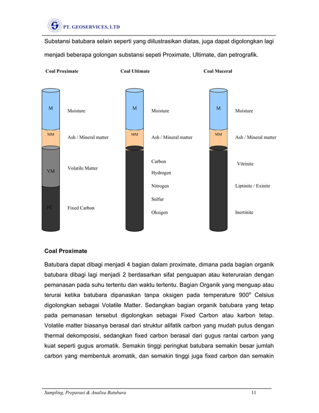 Bahan Training Sampling, Preparasi, dan Analisa Batubara.pdf