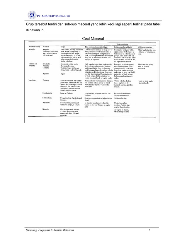 Bahan Training Sampling, Preparasi, dan Analisa Batubara.pdf