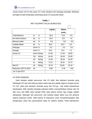 Bahan Training Sampling, Preparasi, dan Analisa Batubara.pdf