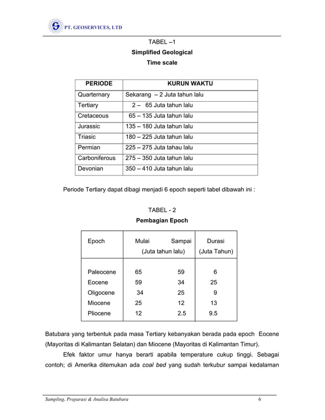 Bahan Training Sampling, Preparasi, dan Analisa Batubara.pdf