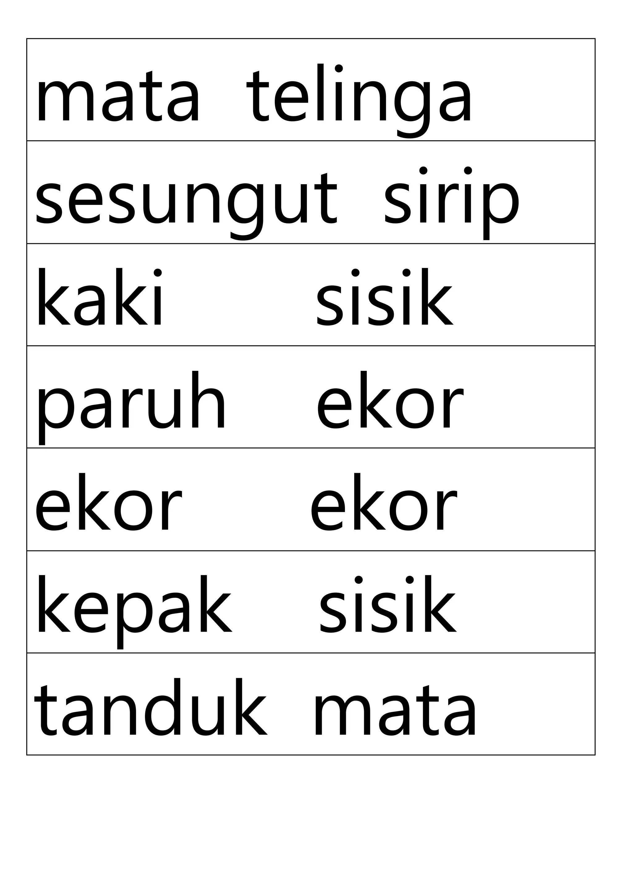 Bahan transisi sains tahun 1 minggu 7 | DOCX