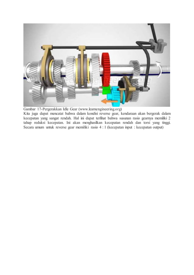 bahan transmisi.docx