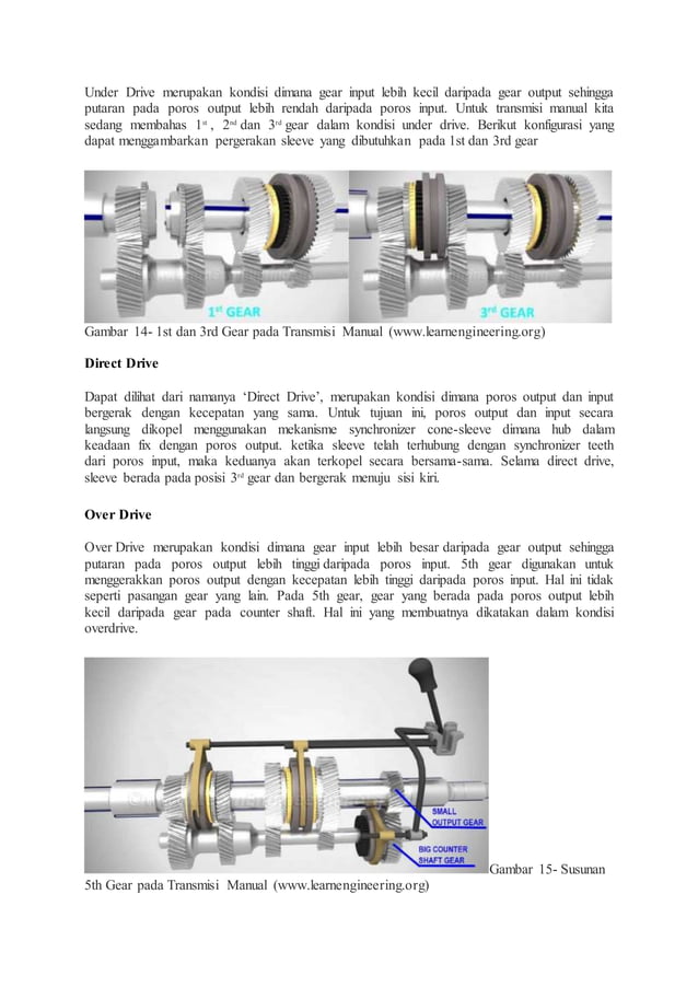 bahan transmisi.docx