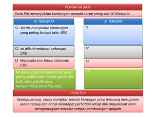 Bahan tugasan 1 | PPT