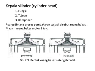 Over Houl Silinder Roda | PPTX